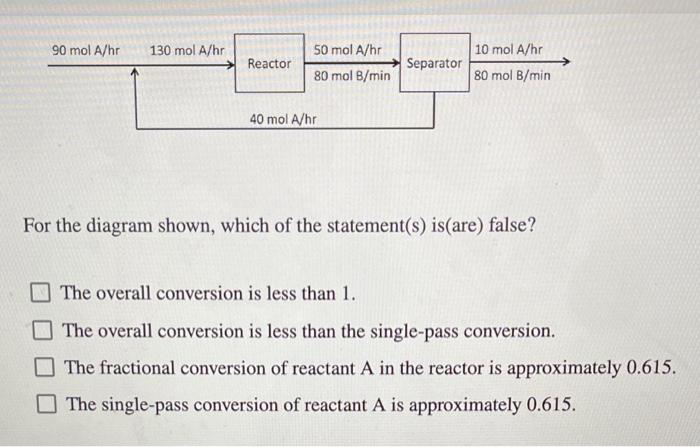 Solved For the diagram shown, which of the statement(s) | Chegg.com