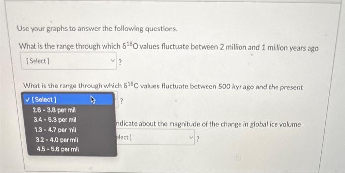 Solved Use your graphs to answer the following questions. | Chegg.com
