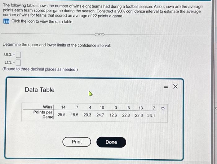 Solved The following table shows the number of wins eight | Chegg.com