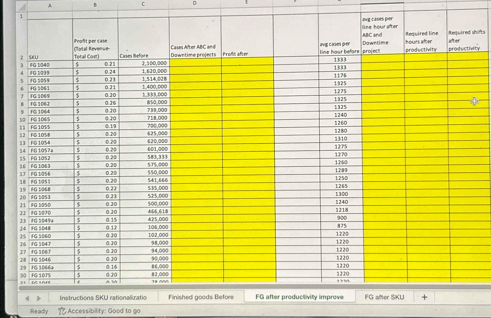 Solved Looking for the following formulas for: 1. ﻿Cases for | Chegg.com