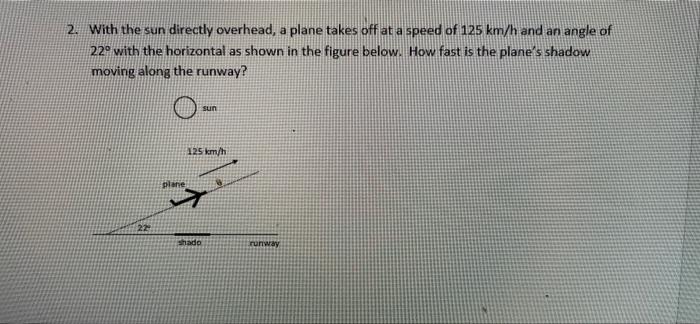 Solved 2. With the sun directly overhead, a plane takes off | Chegg.com