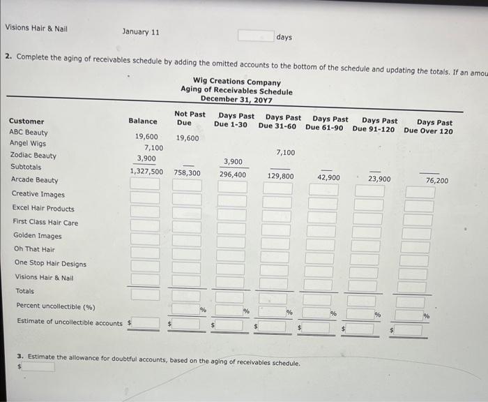 Solved 1. PR.08.02B.ALGO (Algorithmic) Aging of receivables; | Chegg.com