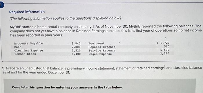 Solved Required information [The following information | Chegg.com