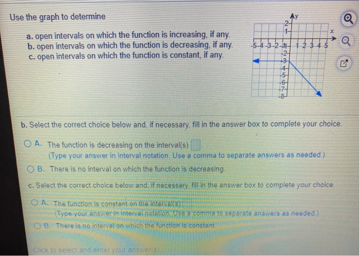 Solved Use the graph to determine a. open intervals on which | Chegg.com