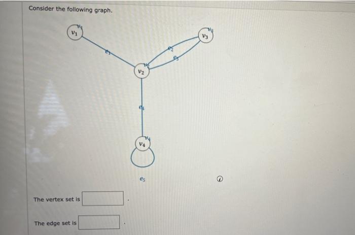 Solved Consider the following graph. The vertex set is The | Chegg.com