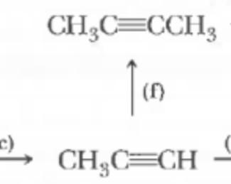 Solved CH3C≡CCH3 | Chegg.com