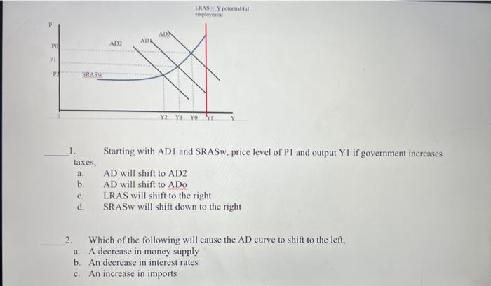 Solved 1. Starting with AD1 and SRASw, price level of P1 and | Chegg.com