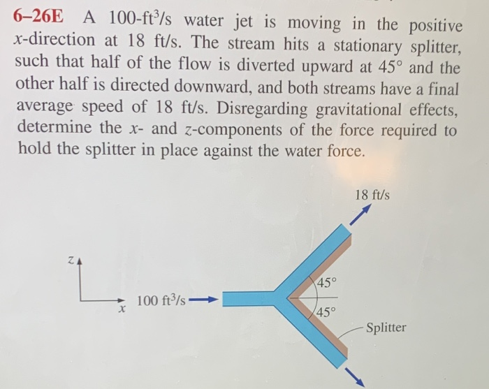 Solved 6–26E A 100-ft/s water jet is moving in the positive | Chegg.com
