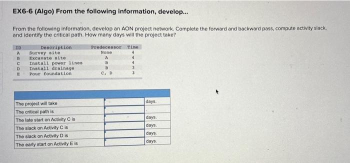 Solved EX6-6 (Algo) From the following information, | Chegg.com