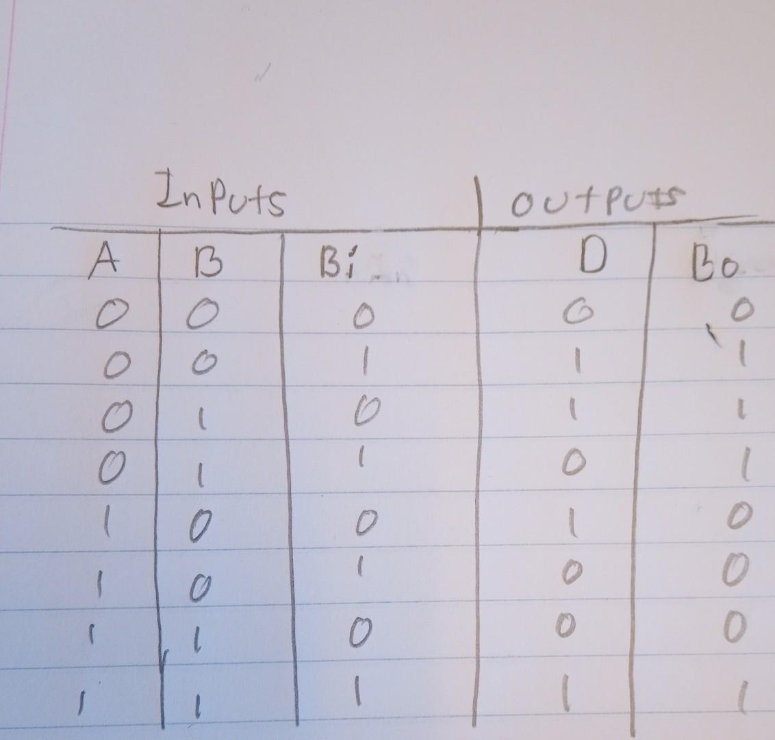 Solved module Teatbench: // Inputg regA: reg B: reg Bi // | Chegg.com