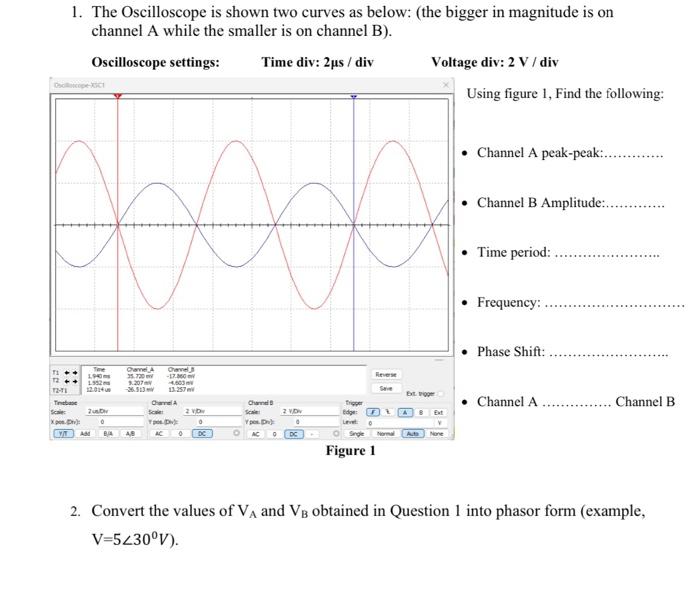 Solved Oscilloscope settings:1. The Oscilloscope is shown | Chegg.com