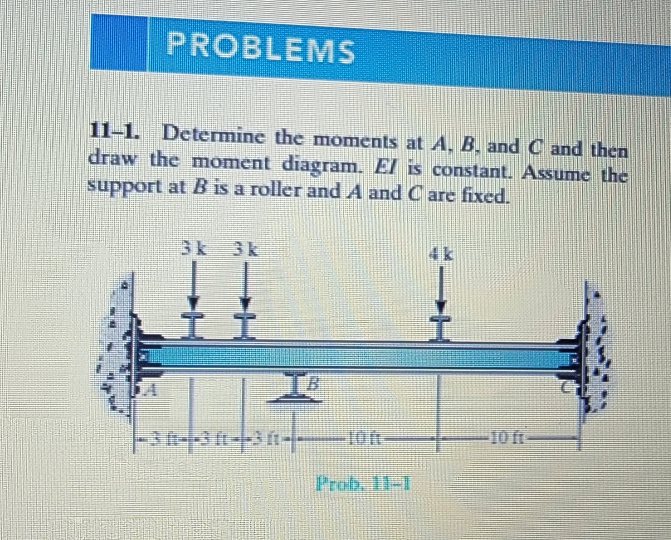Solved PROBLEMS11-1. ﻿Determine the moments at A,B, ﻿and C | Chegg.com