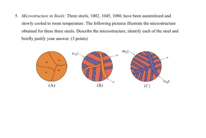 Solved 5. Microstructure in Steels: Three steels, 1002, | Chegg.com