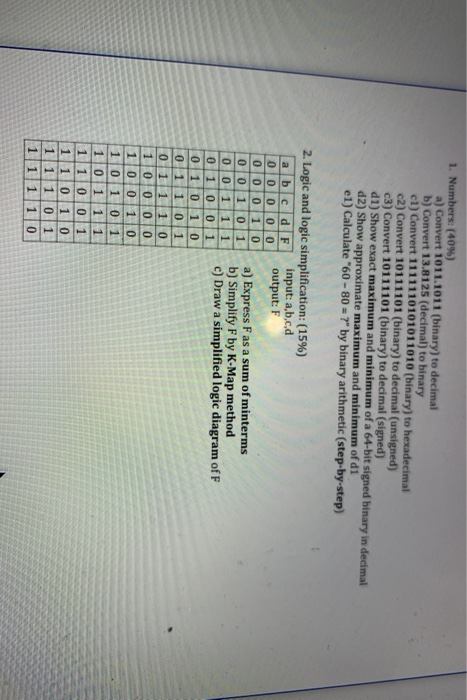 Solved 1. Numbers: (40%) a) Convert 1011.1011 (binary) to | Chegg.com