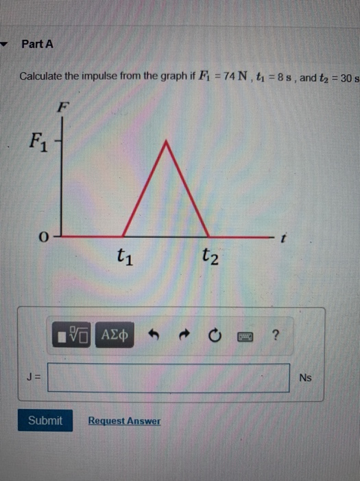 Solved Part A Calculate the impulse from the graph if F. = | Chegg.com
