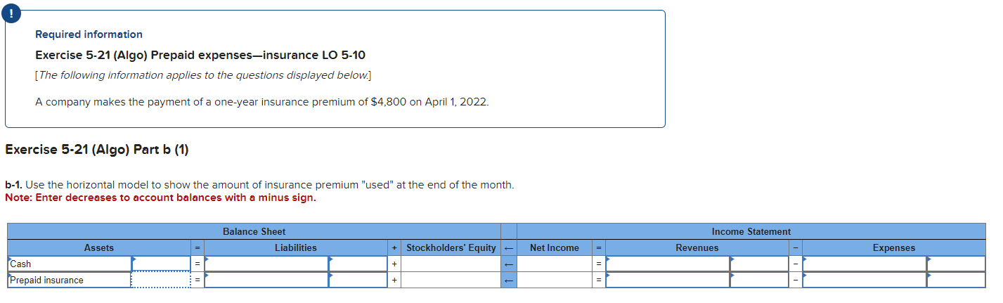 Solved Exercise 5-21 (Algo) ﻿Prepaid expenses-insurance LO | Chegg.com