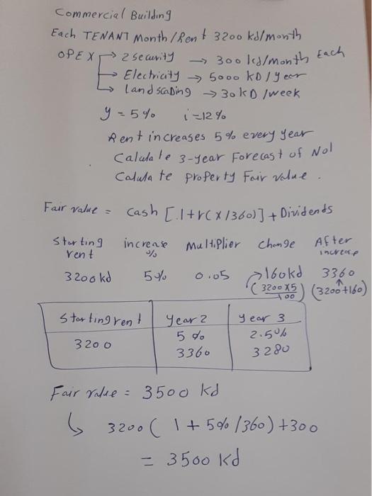 Solved the question is calulate 3 year forecast of noi | Chegg.com Solved the question is calulate 3 year forecast of noi | Chegg.com