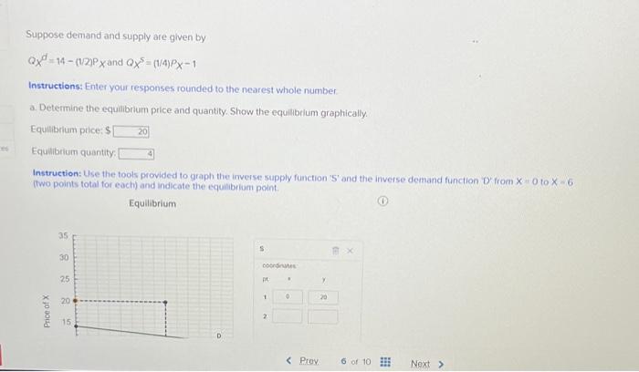 Solved graph inverse supply function S and inverse demand | Chegg.com Solved graph inverse supply function S and inverse demand | Chegg.com