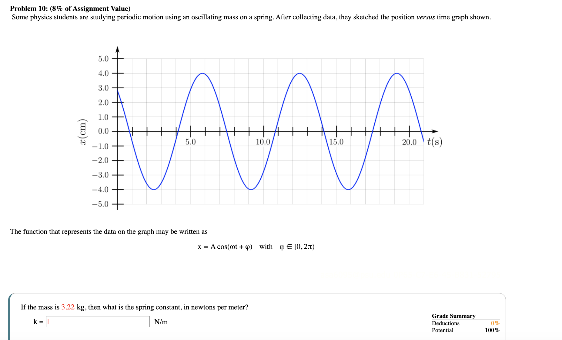 Solved Problem 10: (8% ﻿of Assignment Value) ﻿Some physics | Chegg.com