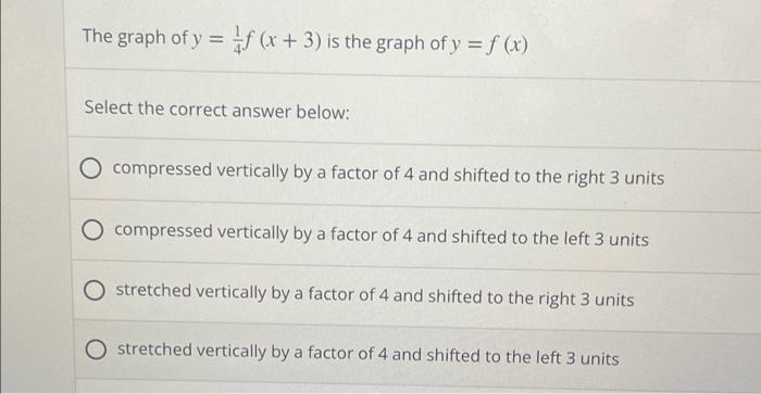 The graph of y=f(x + 3) is the graph of y = f(x) | Chegg.com