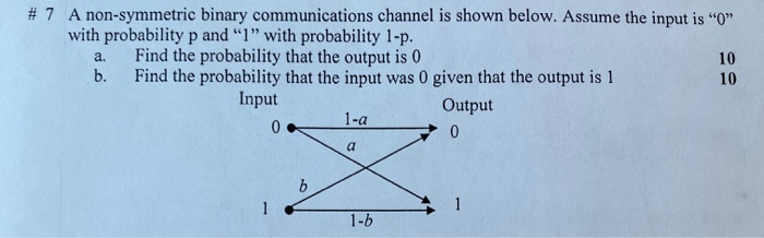 Solved # 7 A non-symmetric binary communications channel is | Chegg.com