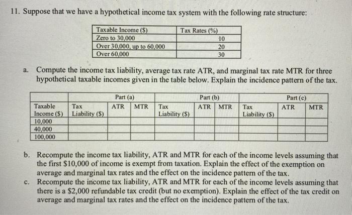 Solved 11. Suppose that we have a hypothetical income tax | Chegg.com