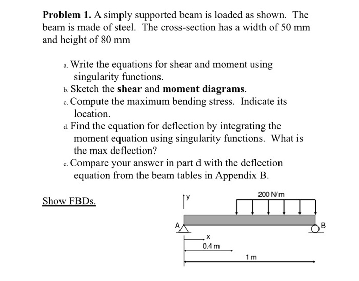 Solved Problem 1. A simply supported beam is loaded as | Chegg.com