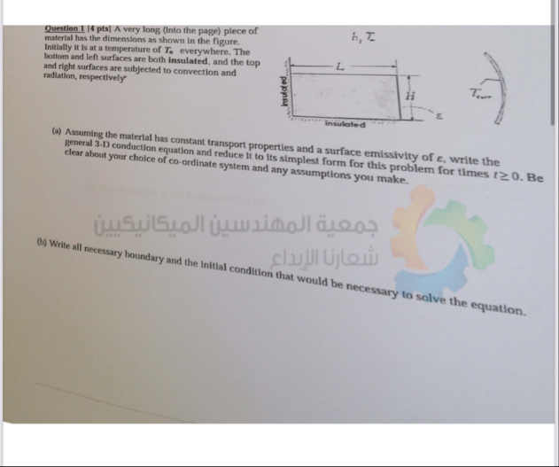 Solved Question 1 [4 ﻿pts] ﻿A very long (Into the page) | Chegg.com