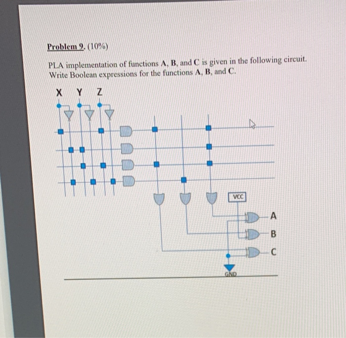 Solved Problem 9. (10%) PLA implementation of functions A, | Chegg.com