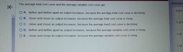 Solved The Average Total Cost Curve And The Average Variable 5120