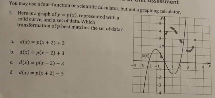 Solved You may use a four-function or scientific calculator, | Chegg.com
