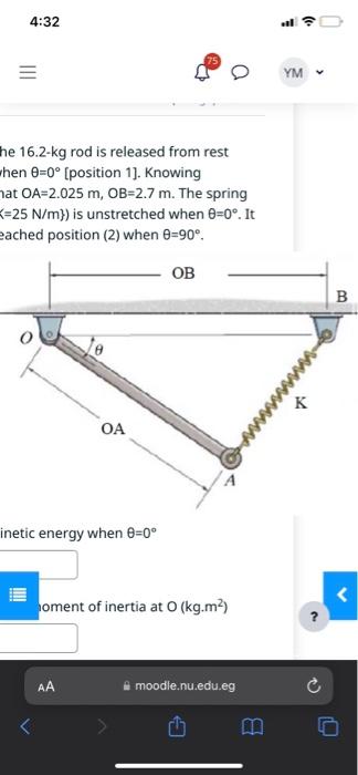 Solved The 16.2-kg rod is released from rest when θ=0° | Chegg.com