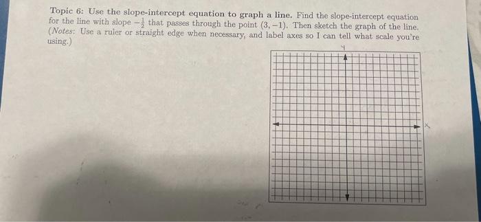 Solved Topic 6: Use the slope-intercept equation to graph a | Chegg.com