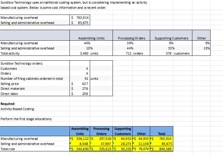 Sundlow Technology uses atraditional costing system, | Chegg.com