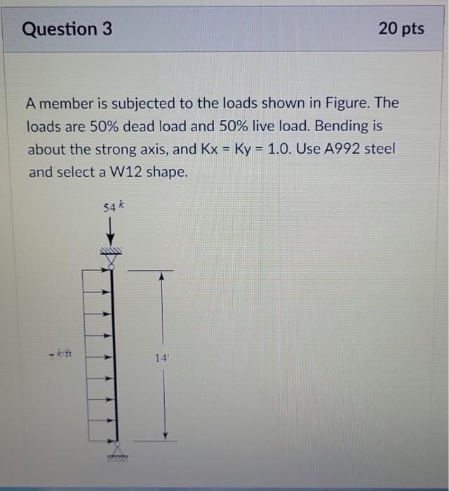 Solved Question 3 20 pts A member is subjected to the loads | Chegg.com