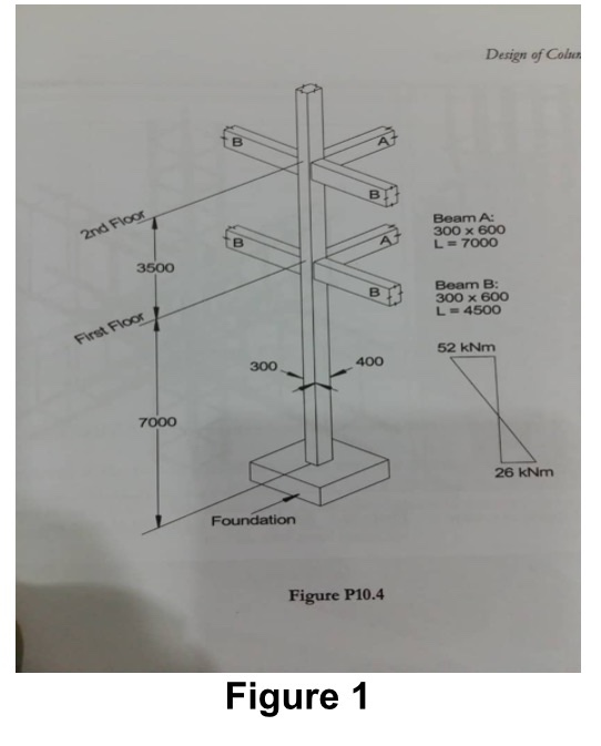 Figure 1 shows an isometric view of an edge column in | Chegg.com