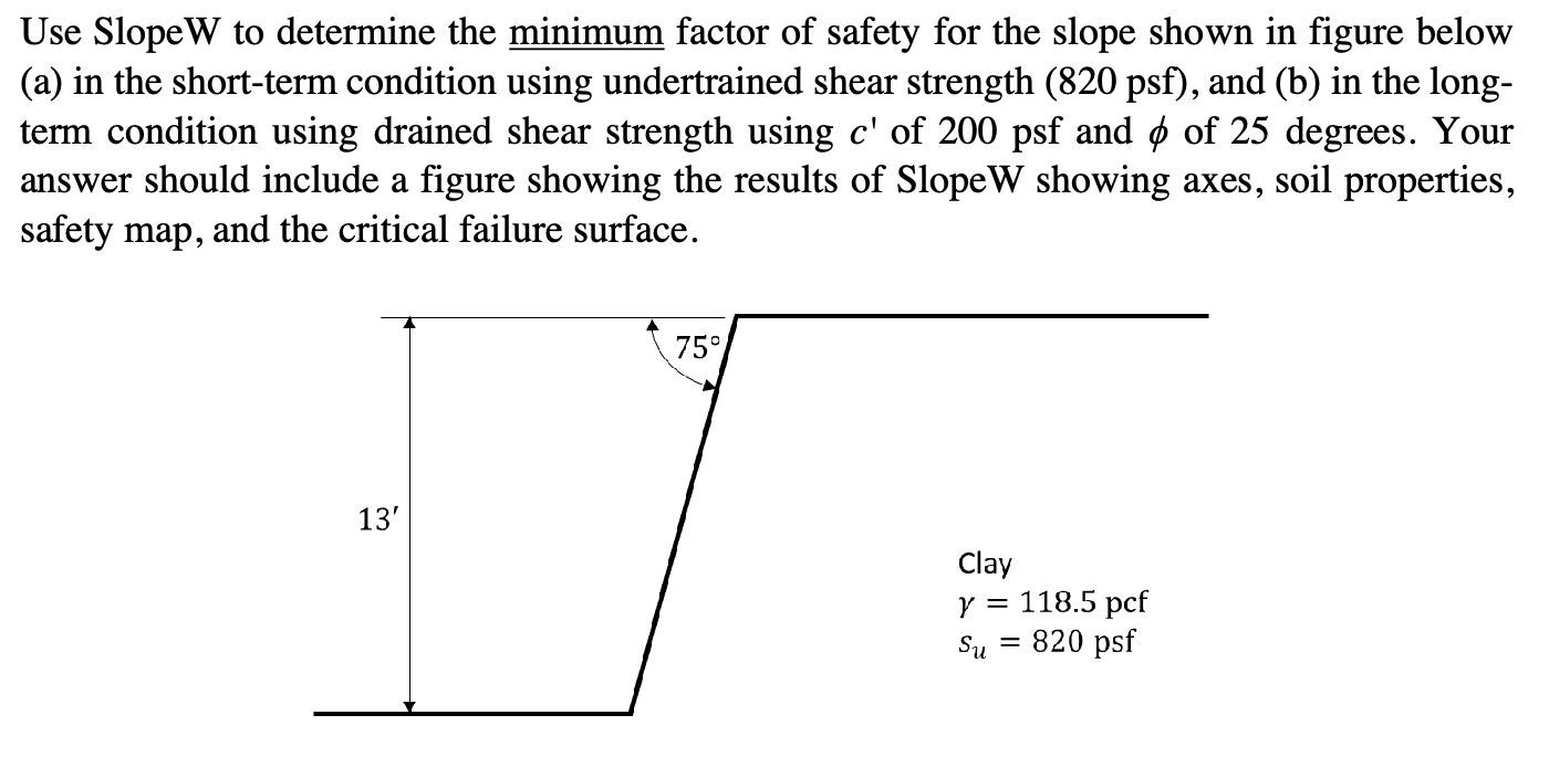 Solved Use SlopeW to determine the minimum factor of safety | Chegg.com