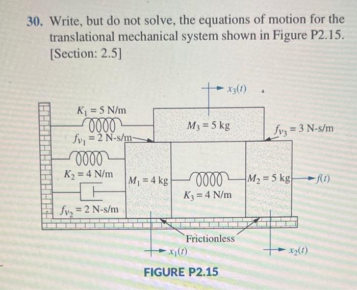 Solved 1 Derive The State Space Representation Of The