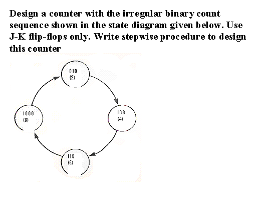 Solved Design A Counter With The Irregular Binary Count