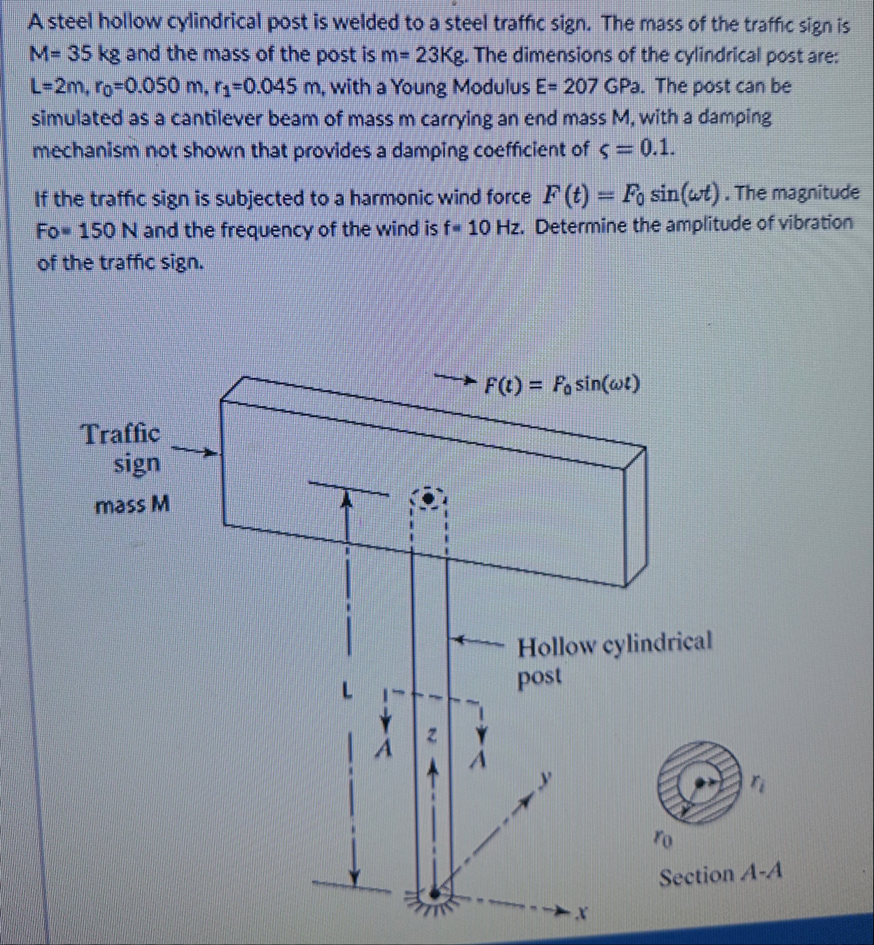 A steel hollow cylindrical post is welded to a steel | Chegg.com