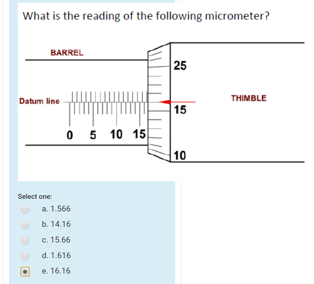Solved What is the reading of the following micrometer? | Chegg.com