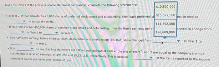 Solved Blue Hamster Manufacturing Incis income statement | Chegg.com