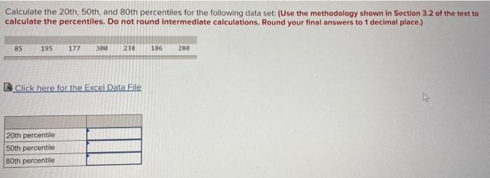 Solved Calculate the 20th, 50th, and 80th percentiles for | Chegg.com