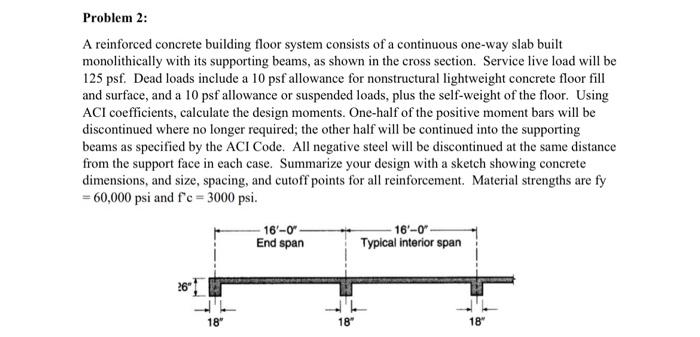 Solved A reinforced concrete building floor system consists | Chegg.com