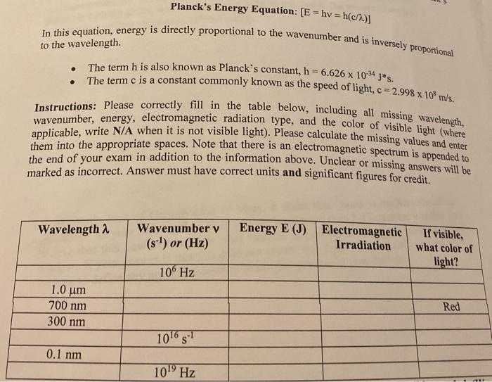 Solved Planck's Energy Equation: [E = hv = h(c/7.)] In this | Chegg.com