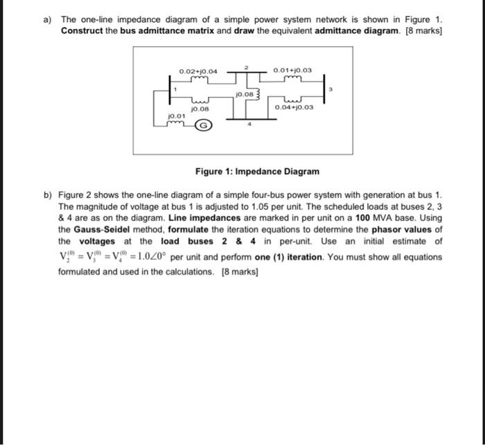 Solved a) The one-line impedance diagram of a simple power | Chegg.com