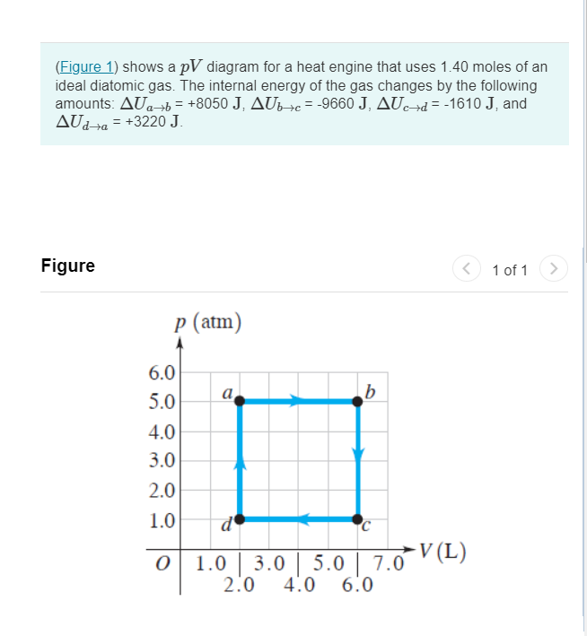Solved (Figure 1) ﻿shows a pV ﻿diagram for a heat engine | Chegg.com