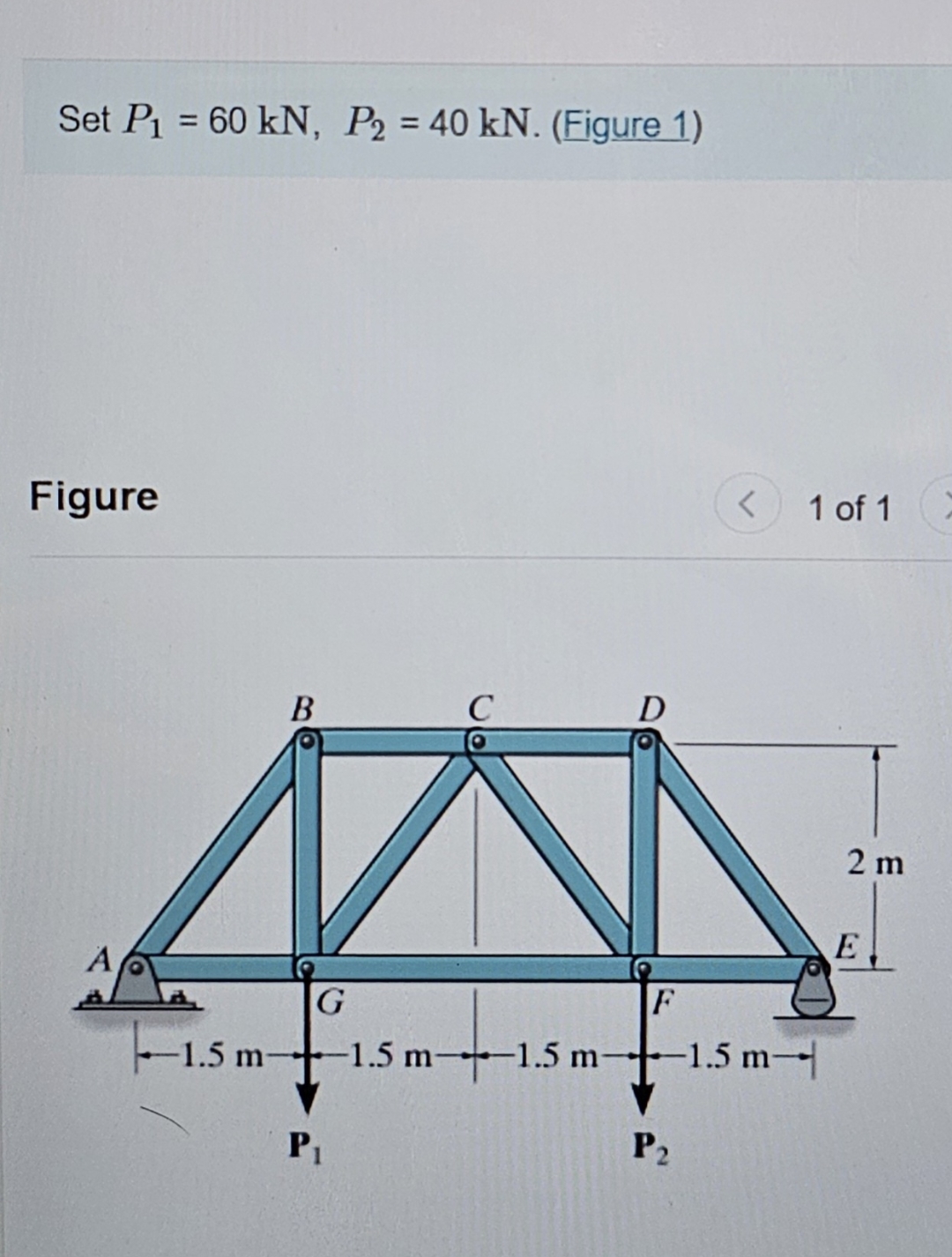Solved Set P1=60kN,P2=40kN. (Figure 1) ﻿Determine force of | Chegg.com