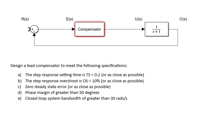 Solved Design a lead compensator to meet the following | Chegg.com