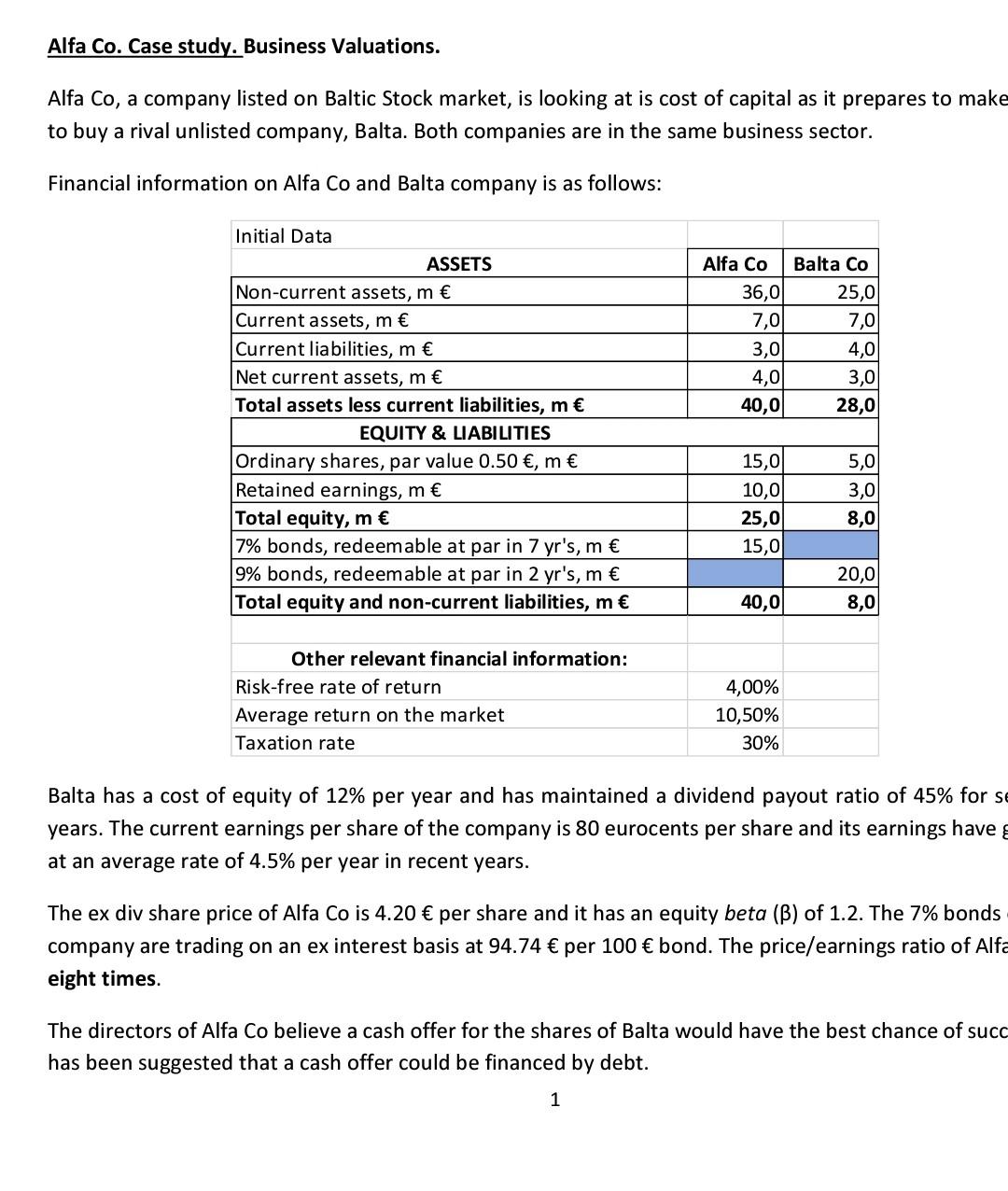 Solved Alfa Co. Case study. Business Valuations. Alfa Co, a | Chegg.com